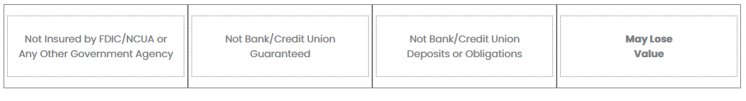 Business Relationship with LPL : Harborfront Financial Group